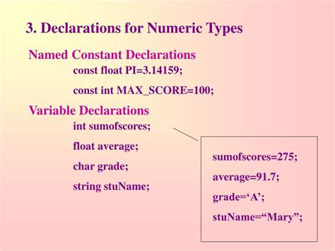 Ppt Chapter Numeric Types Expressions And Output Powerpoint Presentation Id