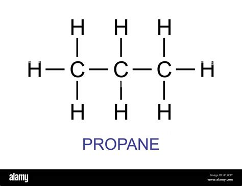 Chemical Formula And Molecule Model Of Propane C H Stock Illustration