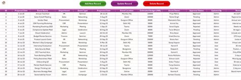 Corporate Event Proposal Tracker In Excel PK An Excel Expert