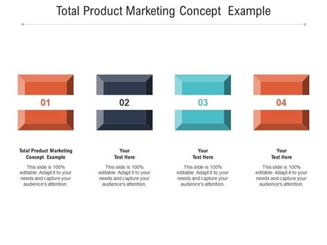 Total Product Marketing Concept Example Ppt Powerpoint Presentation
