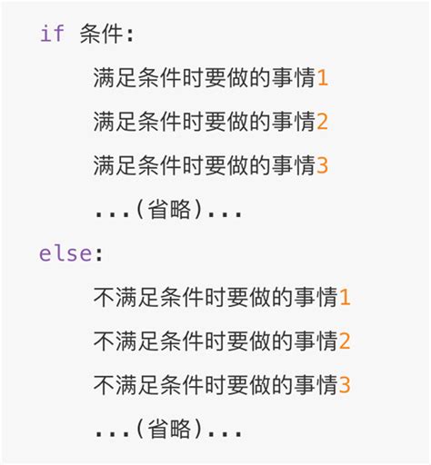 从入门到专业：探索python中的判断与循环技巧！