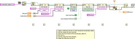 send control values to dynamically called vi discussion forums