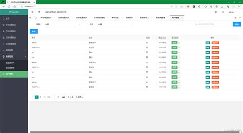 分布式光伏发电能量监控系统光伏监控系统源码 Csdn博客