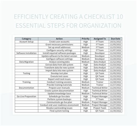 Free Checklist Steps Templates For Google Sheets And Microsoft Excel Slidesdocs