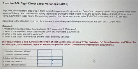 Solved Exercise 9 4 Algo Direct Materials Variances