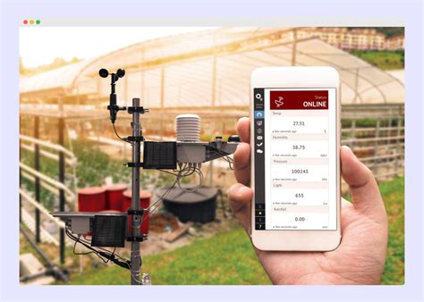 Top 20 Best IoT Projects CodeForGeek