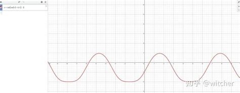 unity玻璃雨水Shader效果实现 知乎