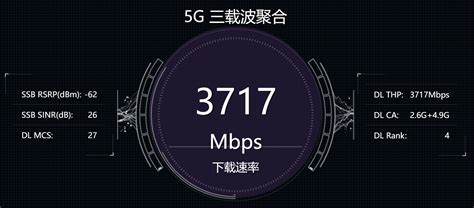 山东移动携手中兴通讯完成2 6 4 9 3cc百站连片部署，启航5g A新时代！ 知乎