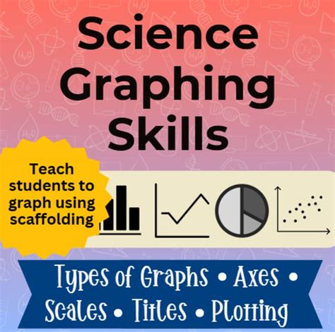 Science Graphing Skills Activity Graph Types Titles Axes Scale And Plotting
