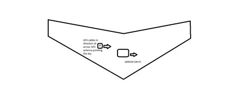 Compass Orientation Plane Ardupilot Discourse