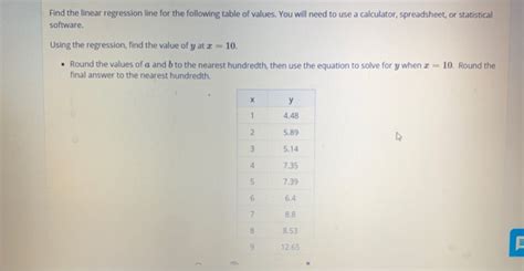 Solved Find The Linear Regression Line For The Following