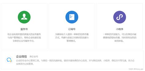 【医疗健康项目】传智健康项目（四）传智健康项目总结 Csdn博客