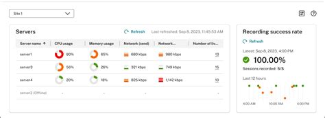 Management Dashboard Session Recording Service