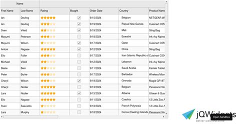 Angular Template Codesandbox