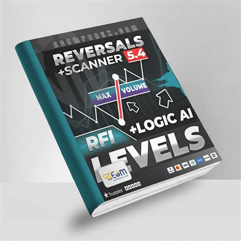 TPSpro RFI Levels Indicators V MT Build