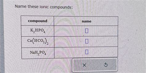 Solved Name These Ionic Chegg