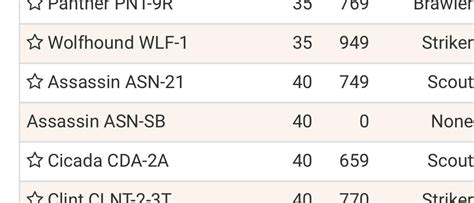 New Assassin Sb Variant Rbattletech