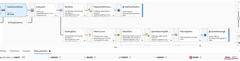 dataflow exists doesn t work properly microsoft qanda