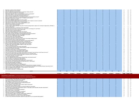 Continuous Quality Improvement Implementation Toolkit Template Excel Xls
