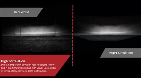 Rfpro On Linkedin Simulation Rfpro Innovation Automotivetech Headlights Abdynamics Abd