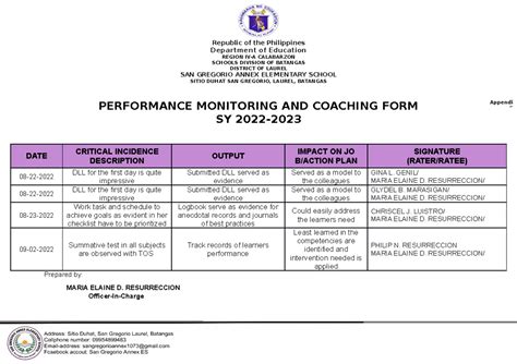 Pmcf Blank Form For Coaching Department Of Education Region Iv A Calabarzon Schools