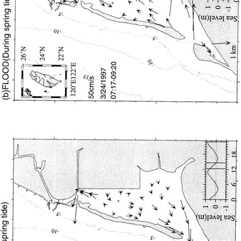 Observed Surface Current Vectors At A Ebb And B Flood Stages During