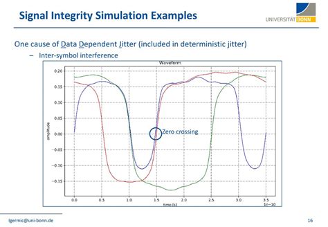 21st International Workshop On Depfet Detectors And Applications Ppt Download