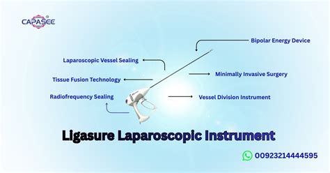Ligasure Laparoscopic Instrument