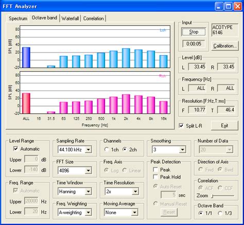 YMEC Software OPERATION OF A SOUND LEVEL METER 2