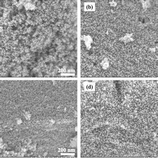 XRD Patterns Of A TiO2 B SiO2 C 0 125SiO2 TiO2 D