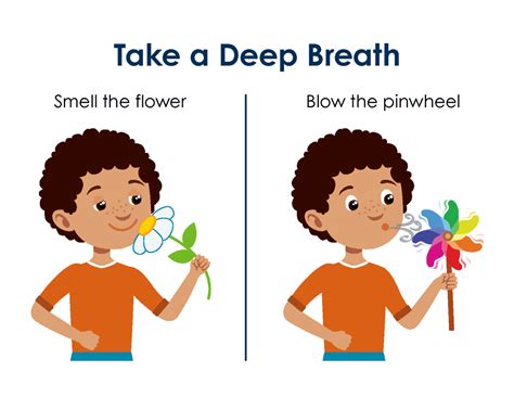 Trouble Taking Deep Breaths