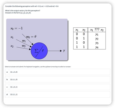 Solved Consider The Following Perceptron With W