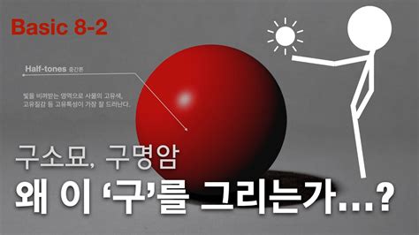[ Chapter 8 2 ] 구소묘 구명암 … 왜 이 구를 그려보는 건가요 명암의 이해 기초소묘 명암 빛의이해