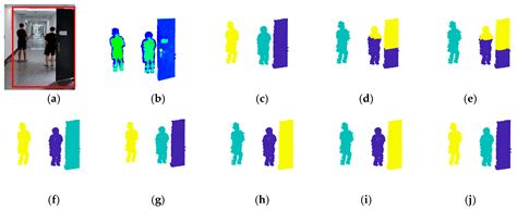 The Improvement Of Density Peaks Clustering Algorithm And Its