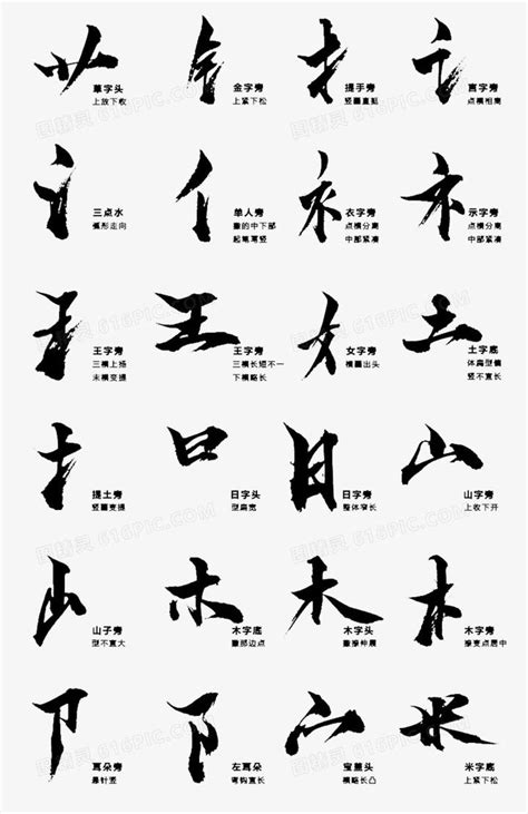 数新华字典，算偏旁年代 知乎