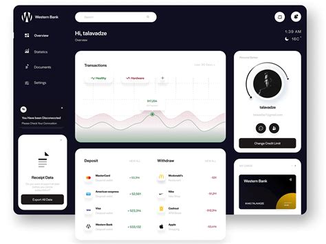 Dashboard Financial Ui Ux On Behance