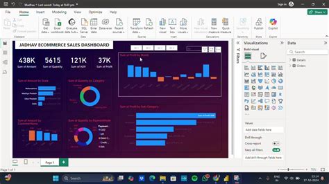 Vaibhav Gorde On Linkedin Powerbi Dataanalytics Businessintelligence Datavisualization