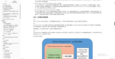 从15k到25k，我把这篇java快速面试指南过了三遍 脉脉