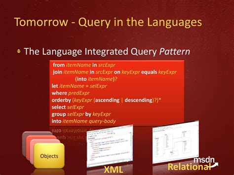 Advances For Data In Vs “orcas” Ppt Download