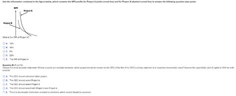 Solved Use The Information Contained In The Figure Below