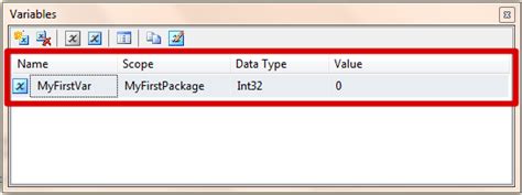 Msbi 10 Ssis 3familiar With Ssis Variables From 0 To Expert Parti Introduction B
