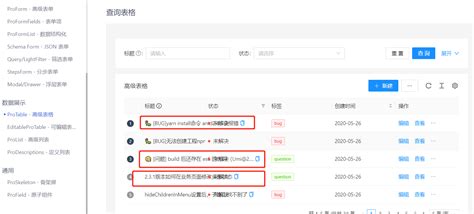 ProTable列超长隐藏功能失效 BUG Issue 3021 ant design pro components GitHub