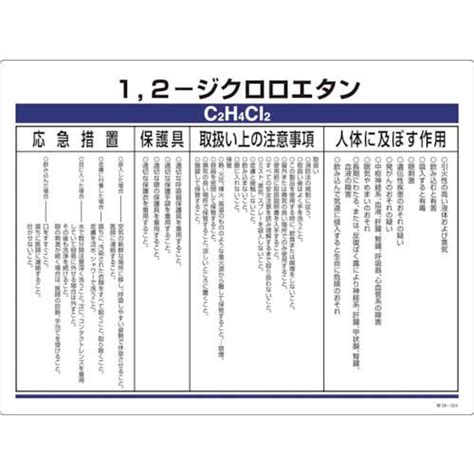 廃番緑十字 特定化学物質標識 12 ジクロロエタン 450600 035324の通販現場市場