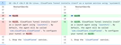What Is A Nit In A Code Review
