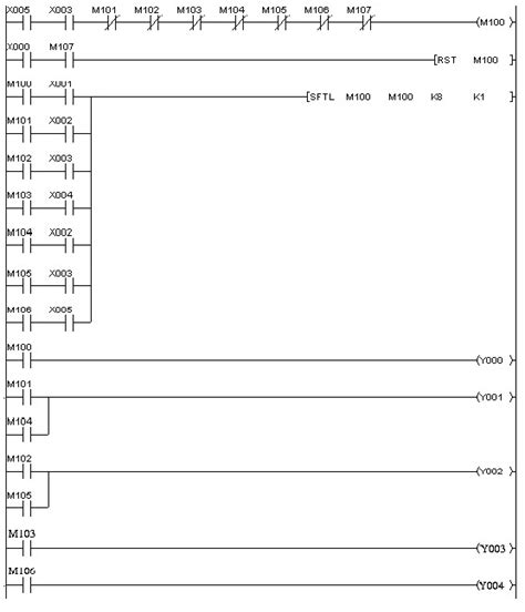 Hướng Dẫn Lập Trình Plc Mitsubishi 10