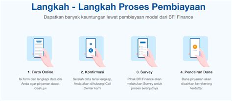 Informasi Proses Take Over Jaminan BPKB Mobil Dari Pembiayaan Lain BFI
