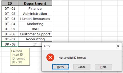Custom Error Messages In Data Validation In Microsoft Excel