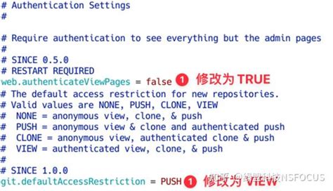 黑客利用开源代码平台gitblit漏洞泄露多家单位源码 知乎