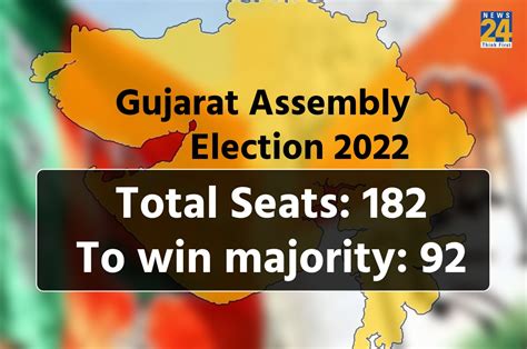 Gujarat Assembly Election 2022 Gujarat Bul Bog Vote Elections On