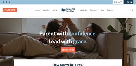 Blocksy Review Top Speed Performing Wordpress Theme